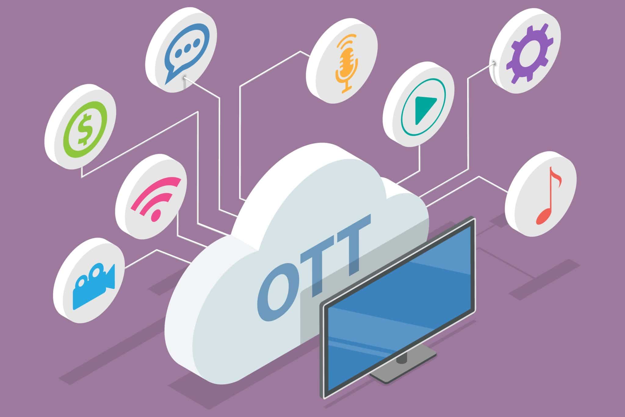 The State of OTT: What Advertisers Need To Know | Ocean Media